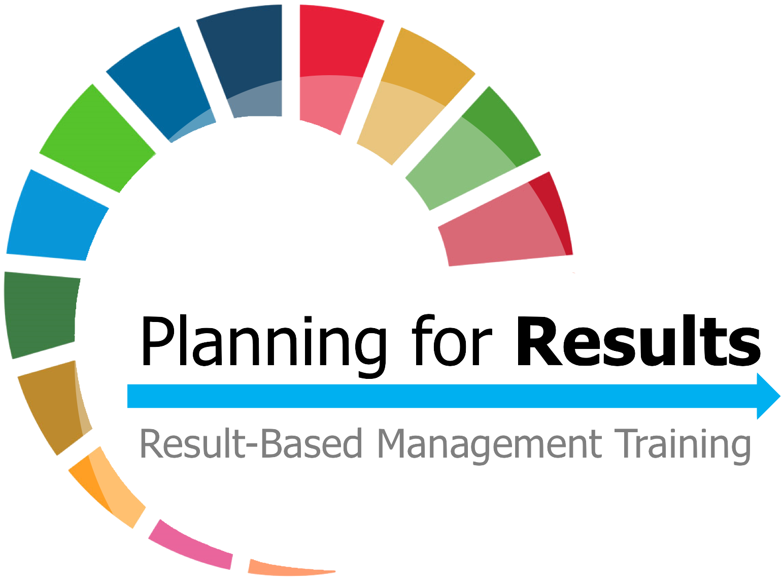 Results-Based Management (RBM) - Ritaj Managerial Solutions