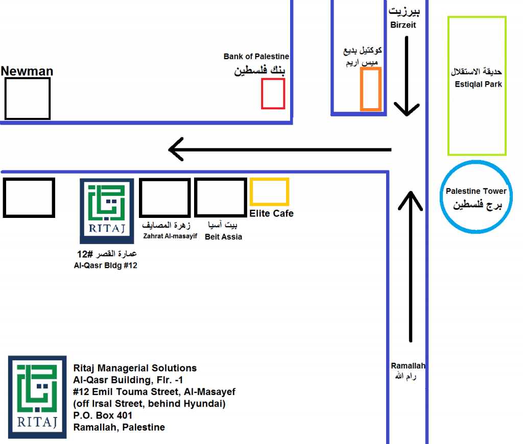 Homepage - Ritaj Managerial Solutions