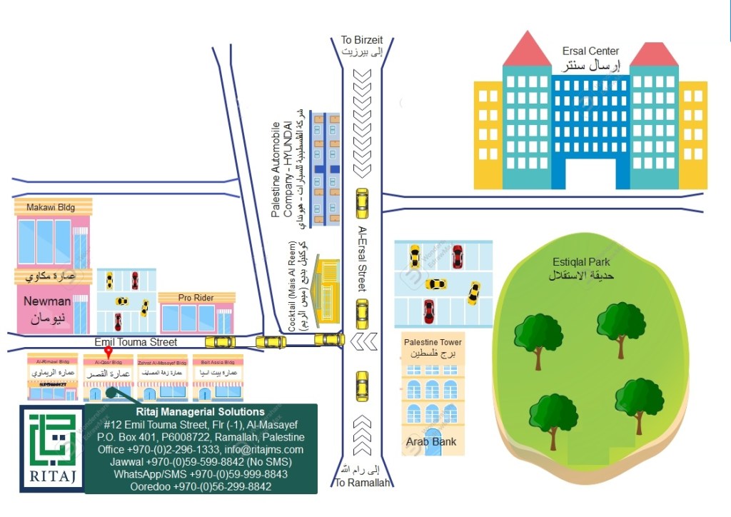 Ritaj Training Catalogue - Ritaj Managerial Solutions