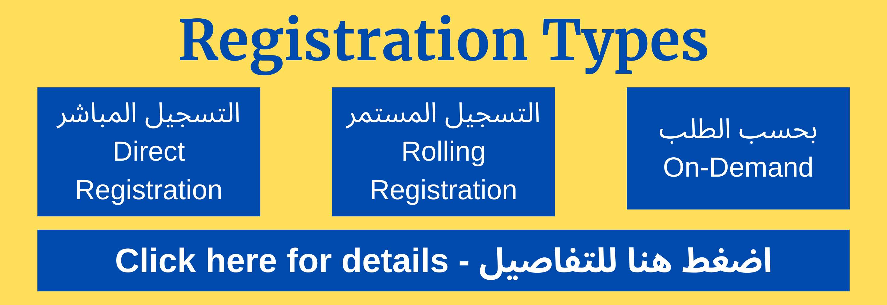 Open Courses - Ritaj Managerial Solutions